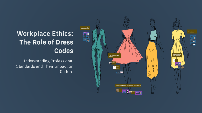 Workplace Ethics: The Role of Dress Codes by Yo LO on Prezi