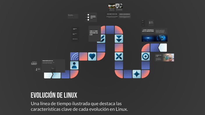 Evolución de Linux by darwin oliveros on Prezi