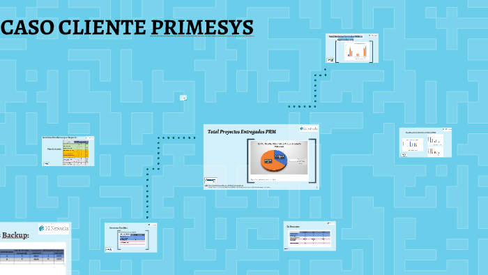 CASO CLIENTE PRIMESYS by John González on Prezi