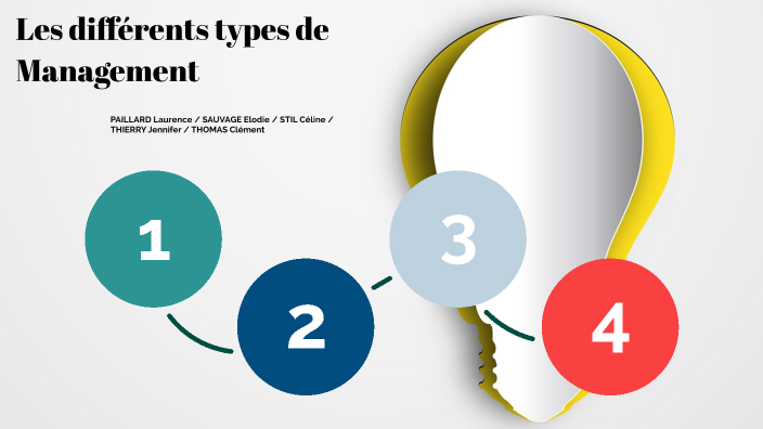 Les différents types de Management by Clément THOMAS on Prezi
