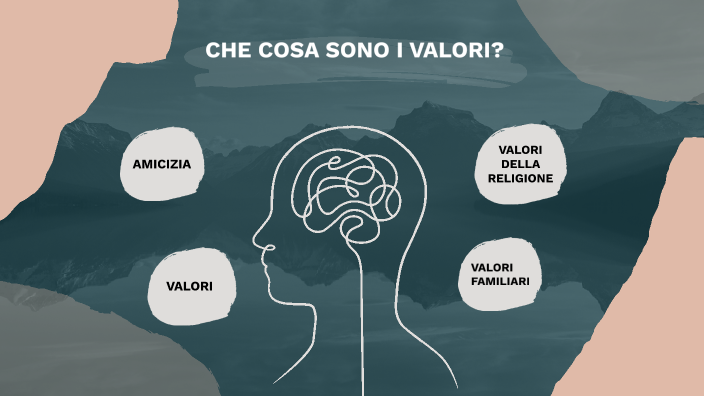 che cosa sono i valori? by Matilde Arnetoli on Prezi