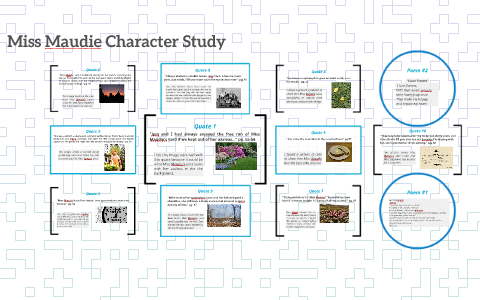 Miss Maudie Character Study by Kristi Langhans on Prezi