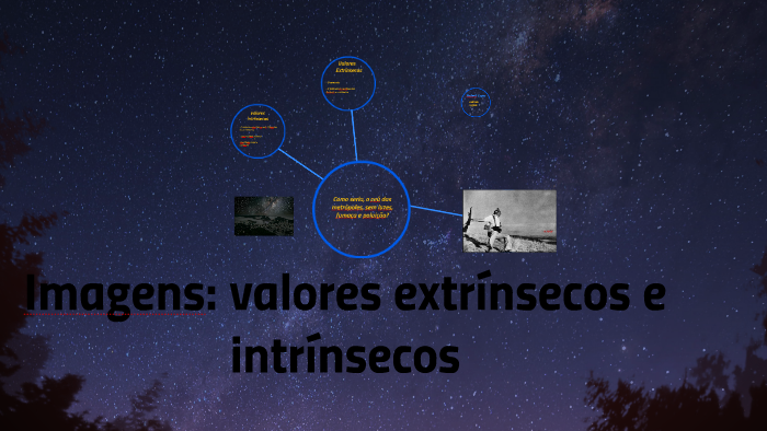 Imagens: valores extrínsecos e intrínsecos by Vitoria Vanessa on Prezi