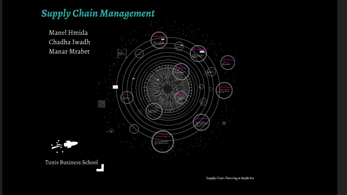 Supply chain management is all about getting the product int by Manel ...