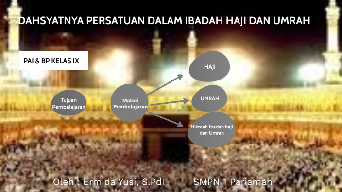 DAHSYATNYA PERSATUAN DALAM IBADAH HAJI DAN UMRAH by Ermida Yusi on Prezi