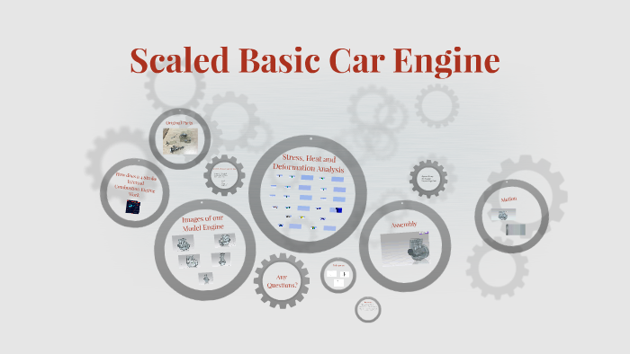 Scaled Basic Car Engine by zeynep muge on Prezi