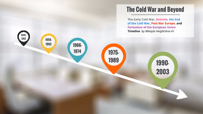Cold War Era Timeline by Mikayla Heightshoe on Prezi