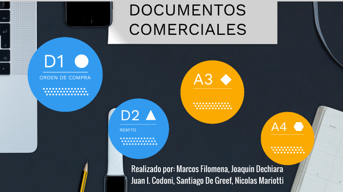 Documentos Comerciales by marcos filomena on Prezi