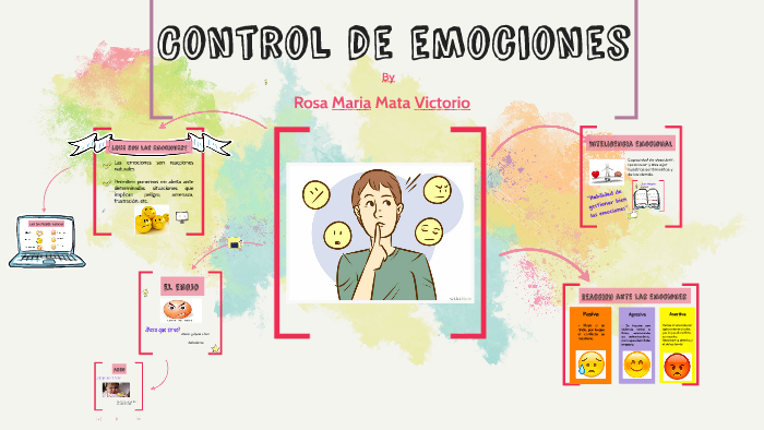 Controlando mis emociones by Rosa Maria Mata Victorio on Prezi