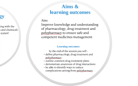 Polypharmacy - issues and controversies by Anna Byrom on Prezi