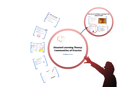 Situated Learning Theory: Communities of Practice by Kathleen Case on Prezi
