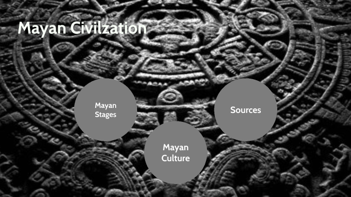 Mayan civilization by Kai Cunningham on Prezi
