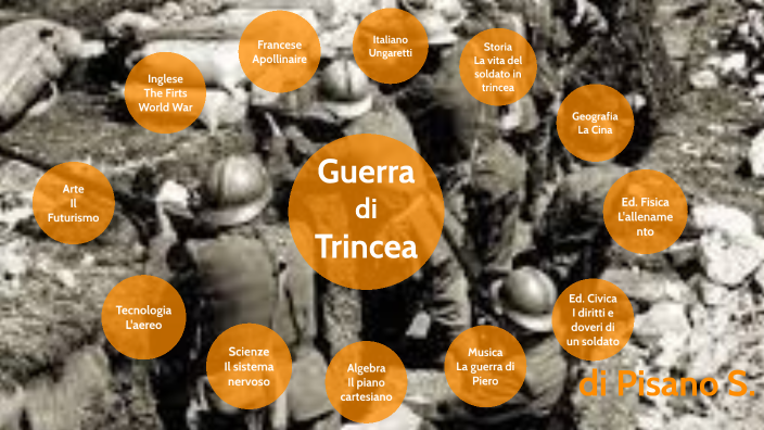Tesina Guerra di Trincea by Salvatore Pisano on Prezi