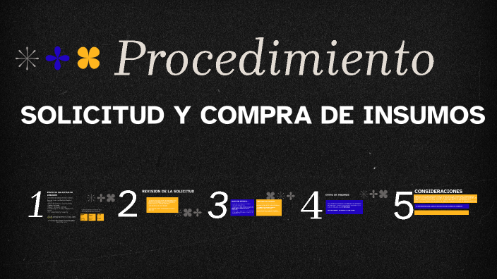PROCEDIMIENTO SOLICITUD Y COMPRA DE INSUMOS by KELLY GAYTAN on Prezi