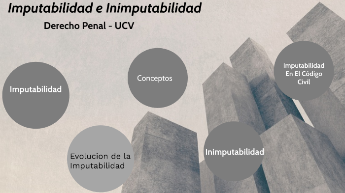 Grupo 6 Imputabilidad e Inimputabilidad by Leo Pardo Perez on Prezi