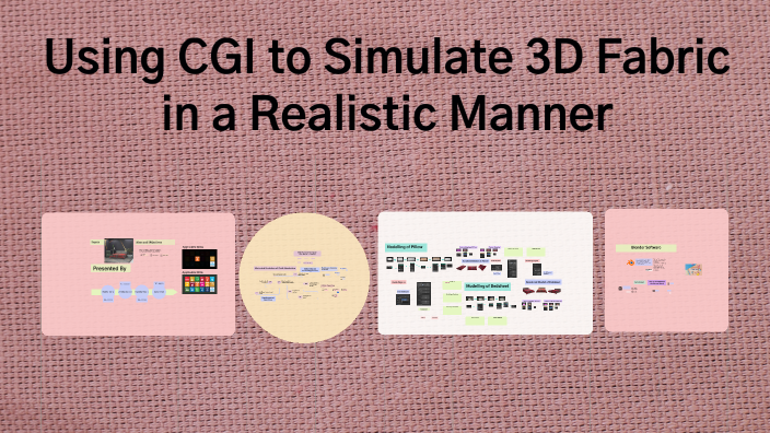Exploring 3D Fabric Simulation with Computer-Generated Imagery by ...