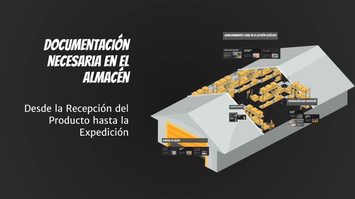 Documentación Necesaria en el Almacén by Ana Cris Lorente Clemente on Prezi