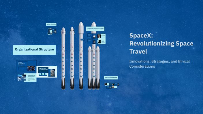 Spacex Revolutionizing Space Travel By Damien Crouzet On Prezi