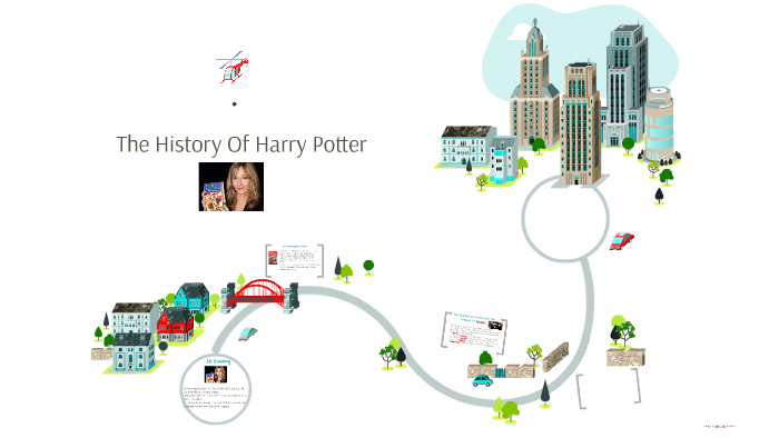 THe HIstORY oF HaRRy PotteR by 6M TDJS on Prezi