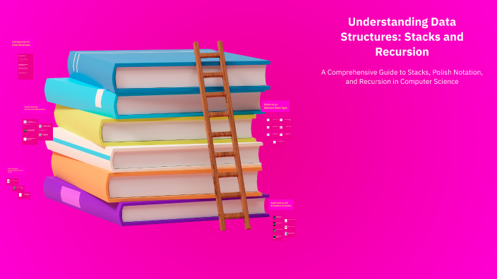 Understanding Data Structures: Stacks and Recursion by Bharath B on Prezi