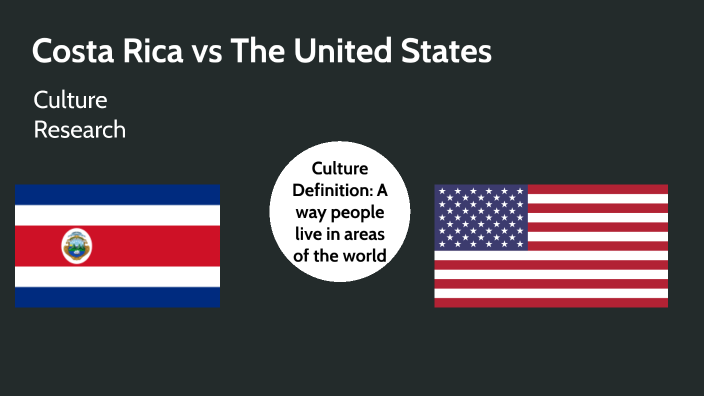 Costa Rican People And Culture