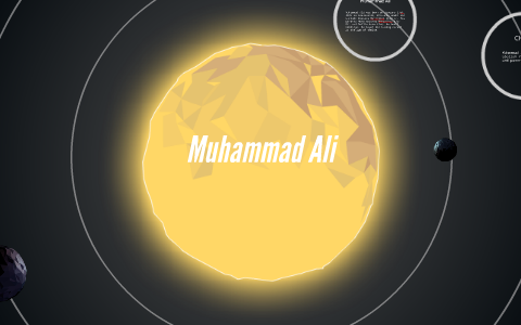 Muhammad Ali Timeline of Change by joshua Hong on Prezi