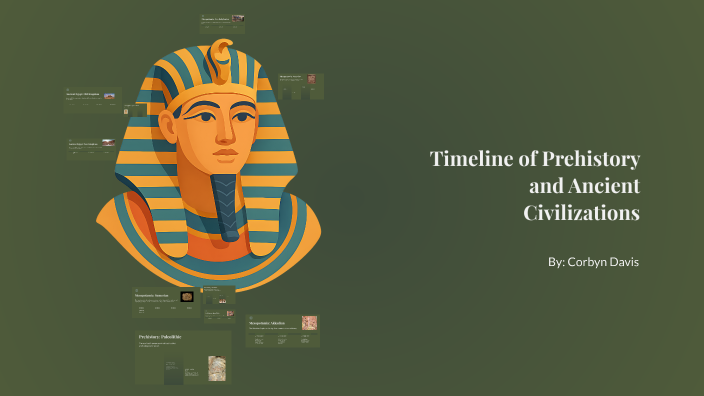 Timeline of Prehistory and Ancient Civilizations by Corbyn Davis on Prezi