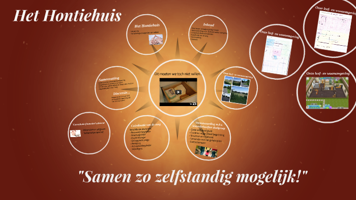 "Het Hontiehuis" by Renee de Hoon on Prezi