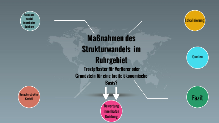Maßnahmen des Strukturwandels im Ruhrgebiet by Cedric Thomas on Prezi