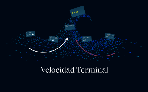 Velocidad Terminal by Tania Osorio on Prezi