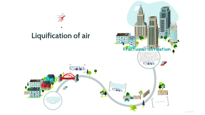 Liquification of air by Liam Cronin on Prezi