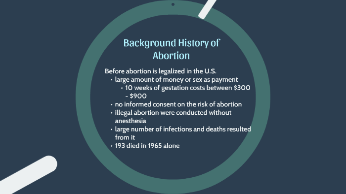 Abortion: The Trial of Kenneth Edelin by Nian Wang on Prezi