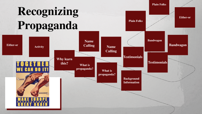Recognizing Propaganda by jade lehar on Prezi