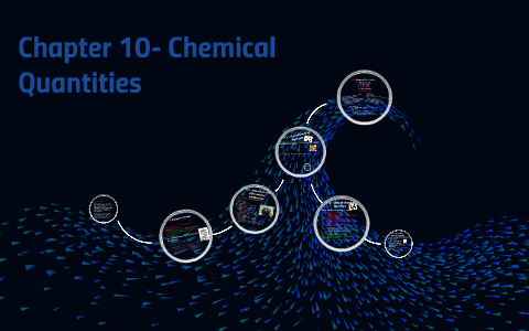 Chapter 10- Chemical Quantities by Kylie Blevens on Prezi