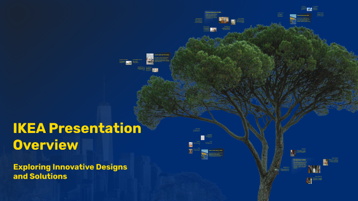 IKEA Presentation Overview by Shraddha Hande on Prezi