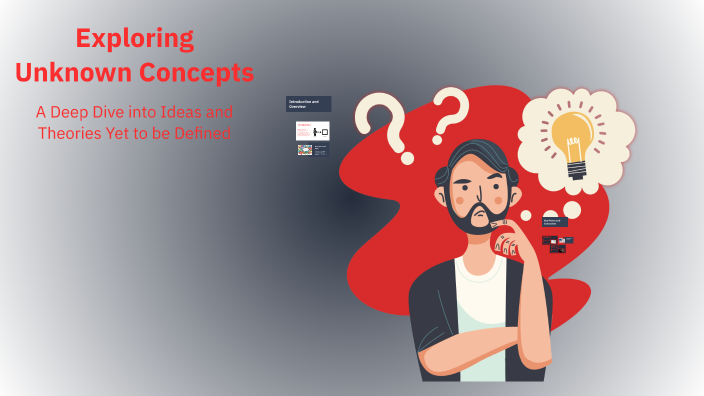 Exploring Unknown Concepts by Alexyna Ax on Prezi