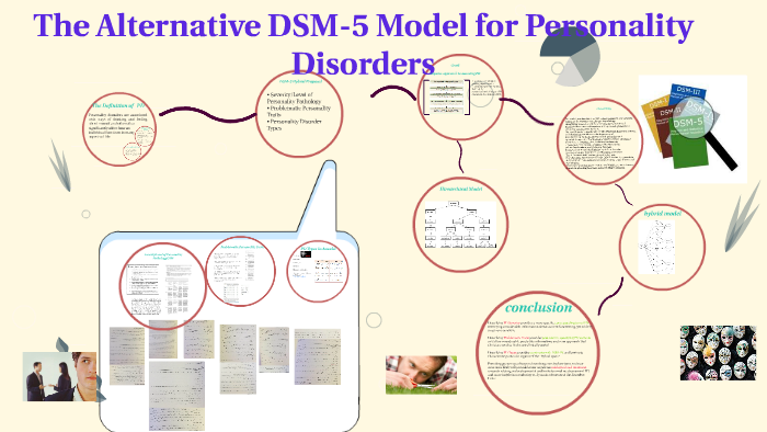 The Alternative DSM-5 Model for Personality Disorders by fahim parsaei ...