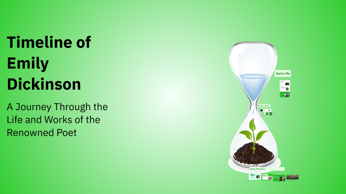 Timeline of Emily Dickinson by Orimar Pazmino on Prezi