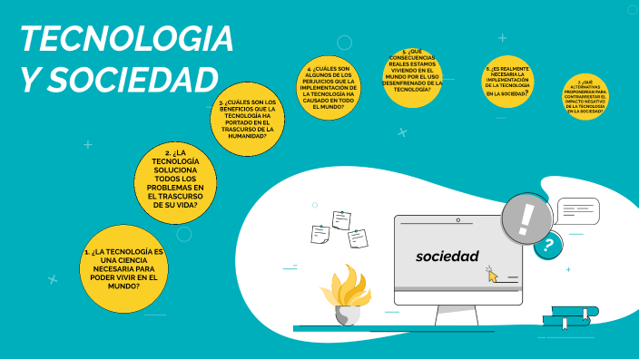 EL IMPACTO DE LA TECNOLOGIA EN LA SOCIEDAD by SARITA HERNANDEZ on Prezi