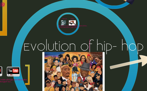 Evolution of Hip-Hop by Cierra Lewis on Prezi