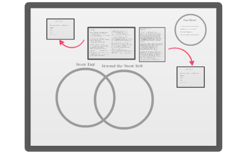 Snow Day- Billy Collins by Hannah Brutesco on Prezi