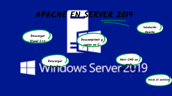 Install Php Apache Windows Server 2019 - Printable Forms Free Online