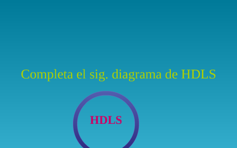 Diagrama de HDSL by Giselle Navarrete on Prezi