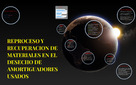 REPROCESO Y RECUPERACION DE MATERIALES EN EL DESECHO DE AMOR by Oscar ...