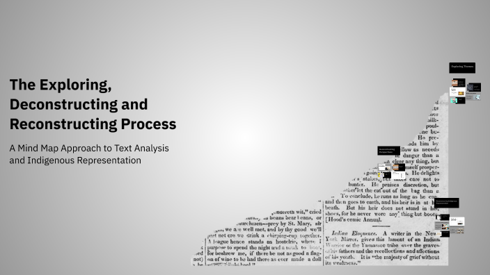 The Exploring, Deconstructing and Reconstructing Process by Sophie Elliten on Prezi