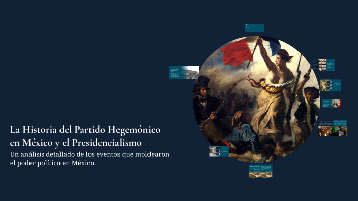 La Historia del Partido Hegemónico en México y el Presidencialismo by ...