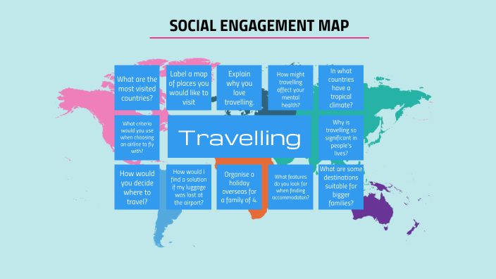 Passion Project by chloe robertson on Prezi