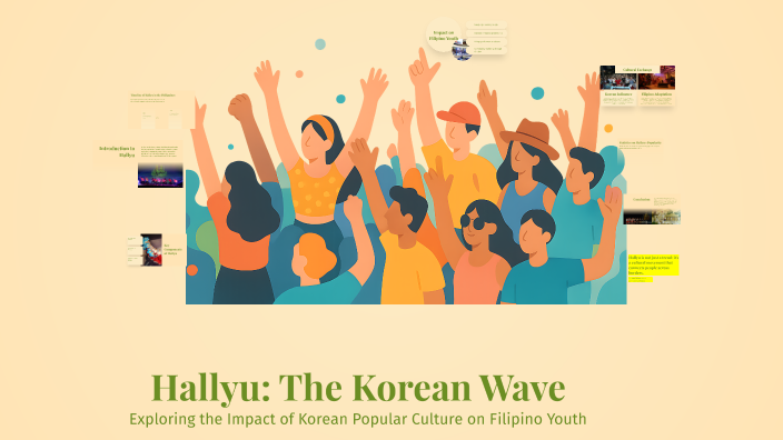Hallyu: The Korean Wave by Jaypee Jacob on Prezi