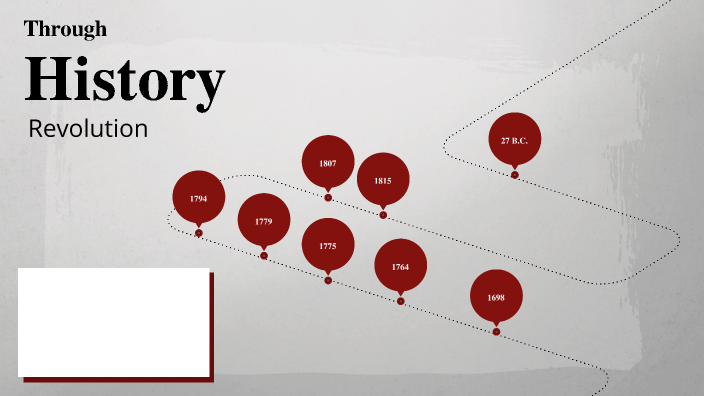 Timeline of Inventions by Chase Hoover on Prezi