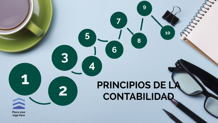 PRINCIPIOS DE LA CONTABILIDAD by JUAN JOSE FLORES on Prezi